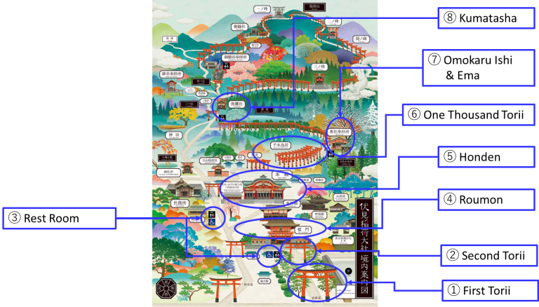 Fushimi Inari Taisha Shrine Map (Table) | Guide Service | Kyoto Welcome ...